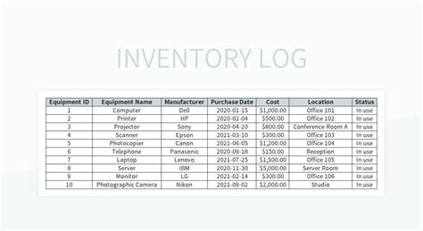 Free Inventory Log Templates For Google Sheets And Microsoft Excel Slidesdocs
