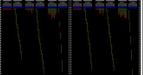 Failed The Turing Test Microsoft 70 487 Host And Manage Services