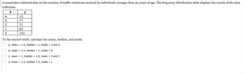 Solved Given The Following Frequency Distribution Table If Chegg