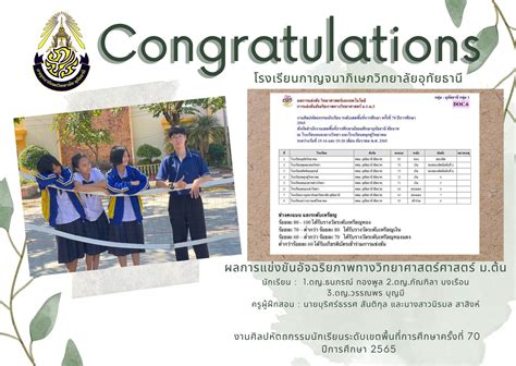 ผลการแข่งขันอัจฉริย โรงเรียนกาญจนาภิเษกวิทยาลัย อุทัยธานี