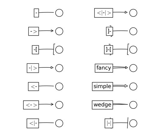 Patches Matplotlib Documentation