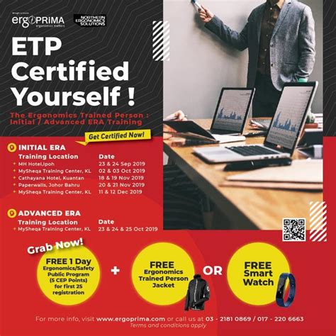 Ergonomics Training Manual Handling Training Ergonomics Risk Assessment Training Di Linkedin