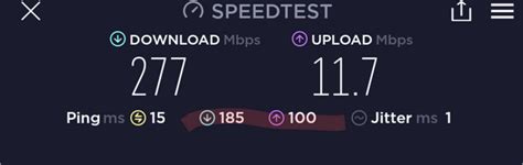 Download And Upload Latency Seem High R Homenetworking