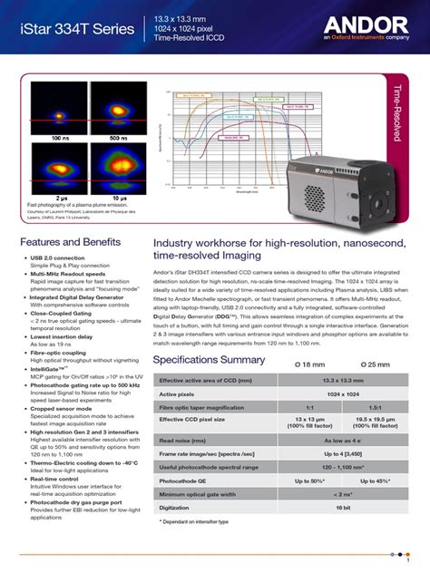 Andor Istar 334 Specifications Pdf Charge Coupled Device Electromagnetism