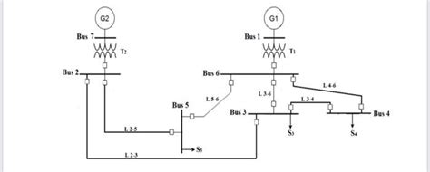 Solved Data And Transformer Input Data Note That Bus 1 Is Chegg Com