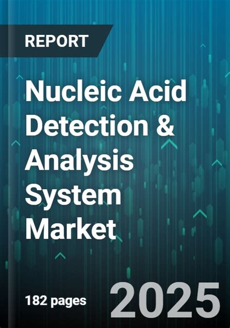 Nucleic Acid Detection And Analysis System Market By Technology Conventional Pcr Digital Pcr