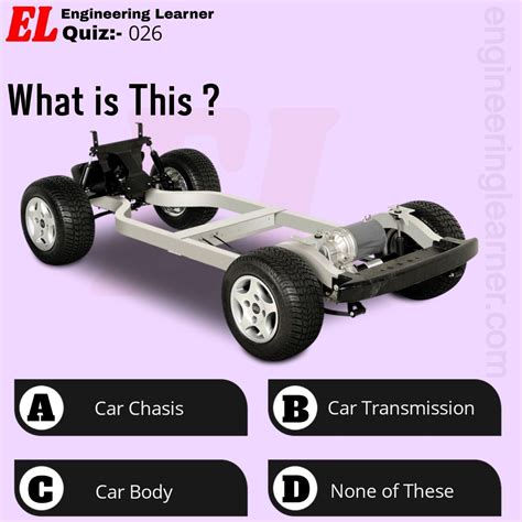 Engineering Learner On Linkedin Engineering Learner Quiz Engineering Learner