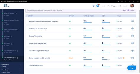 Shashivardhan Nandigama On Linkedin Day88 100daysofcodechallenge Js