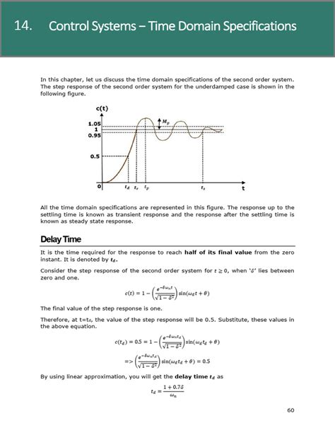 L15 Control Systems Time Domain Specifications Download Free Pdf Function Mathematics