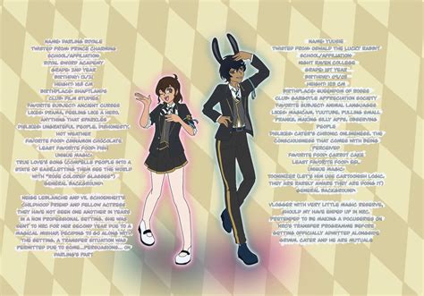 Twst Ocs By Kingbakakreates On Deviantart