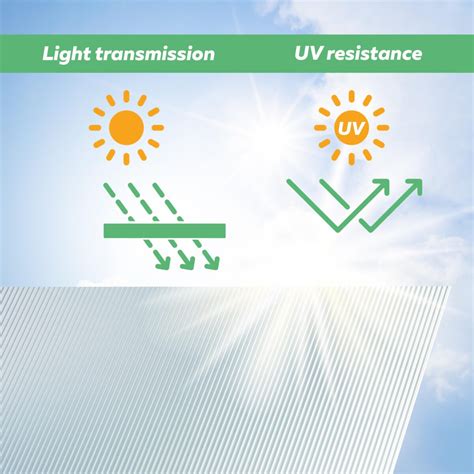 Technical Data Sheets Specifications Canada Plastics