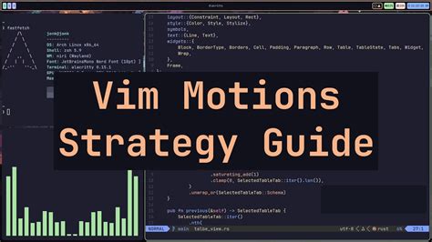 Vim Motions Strategy Guide Youtube