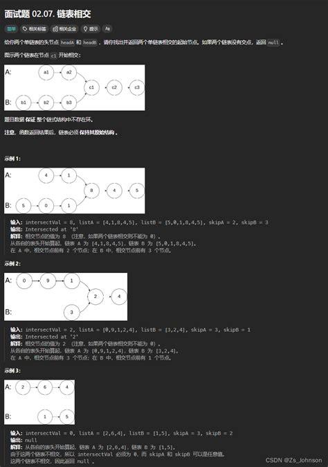 代码随想录算法训练营第四天 24 两两交换链表中的节点 、19 删除链表的倒数第n个节点 、142 环形链表ii 、 面试题 02 07