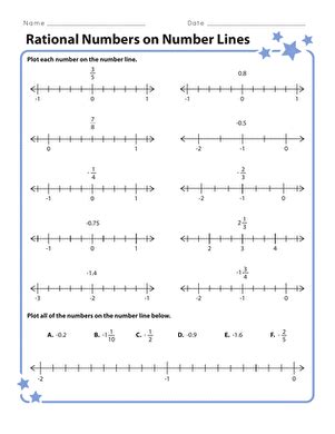 Number Line Plotting Worksheet Practice Plotting Numbers On A Number Line