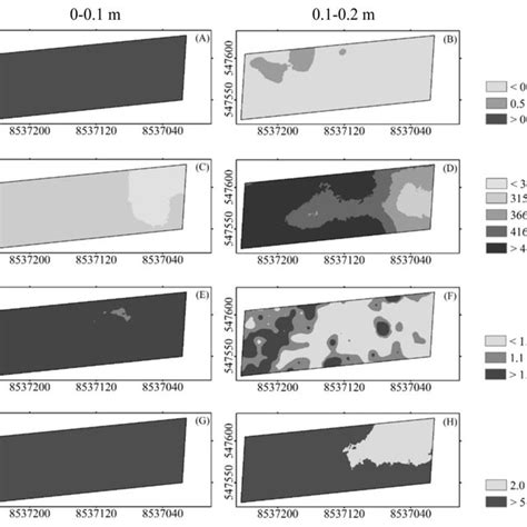 Maps Using Kriging Interpolation To Characterize The Micronutrients Ph