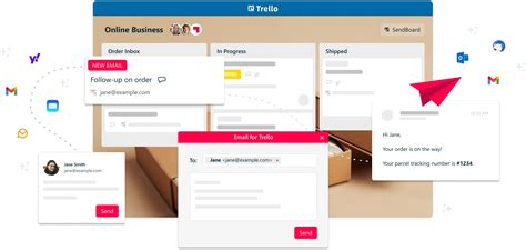 Ecommerce Workflow In Trello Email For Trello Power Up