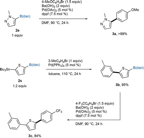 Efficient One Pot Synthesis Of Dan Substituted Organo And Silyl Boron Compounds Organic
