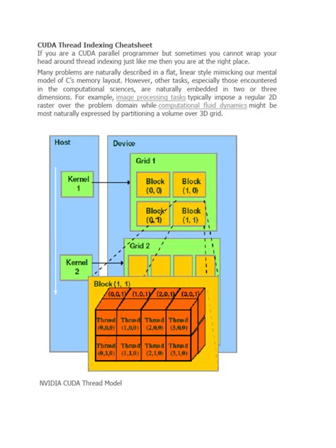 Cuda Thread Indexing Cheatsheet Pdf Thread Computing Software Engineering