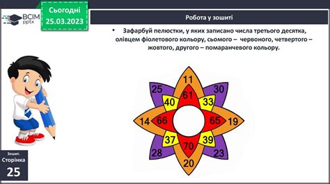 Десятковий склад числа Розкладання числа на розрядні доданки Задача на знаходження невідомого