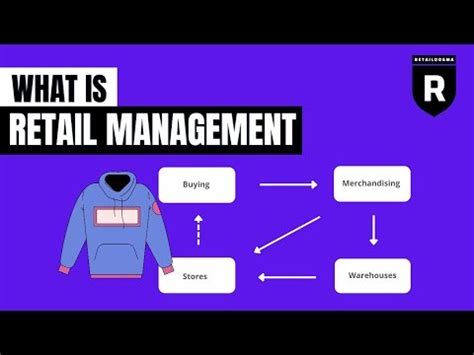 Retail Workflow Tools Managing The Flow Of Retail Function