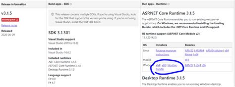 Iis Aspnet Core Deployment Issue Aspnetcorev2dll Failed To Load