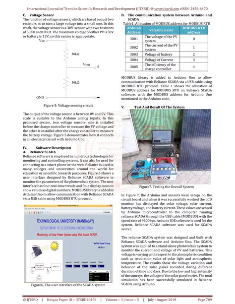 Monitoring And Control Of Solar Power System Using Reliance Scada Pdf
