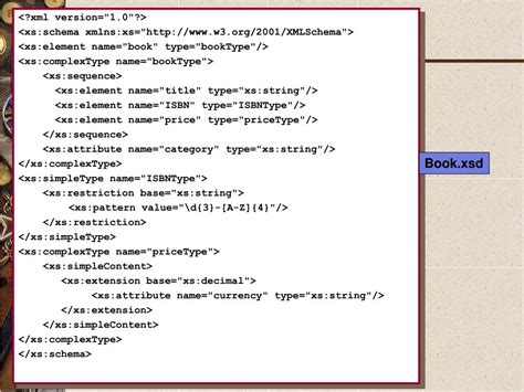 PPT XML Schema PowerPoint Presentation Free Download ID