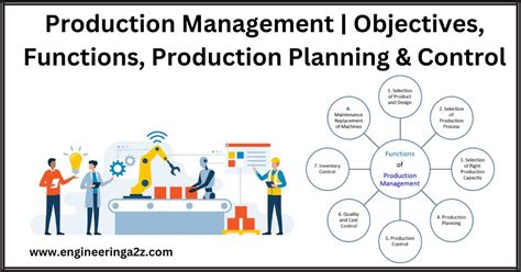 Production Management Objectives Functions Production Planning And Control Engineeringa2z