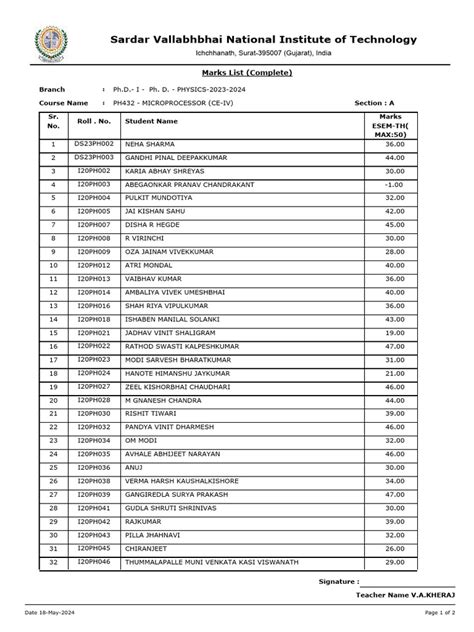 microprocessor endsem marks out of 50 pdf