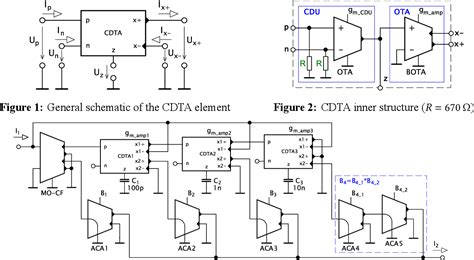 Figure 1 From Fractional Order Integrator And Its Application In Flf Fractional Order Frequency