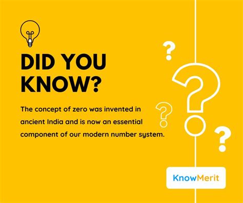 Knowmerit On Linkedin Didyouknow Zeroconcept Mathematicsmarvels Historyofnumbers Knowmerit