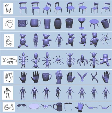 3d model retrieval and its viewpoints from an example sketched query