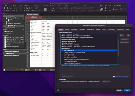 Github Graphpad Macgraphpad Prism Graphpad Prism Is A Powerful