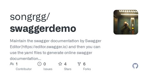 GitHub Songrgg Swaggerdemo Maintain The Swagger Documentation By Swagger Editor Https