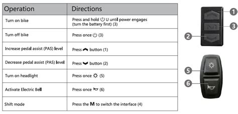 AMYET EB W Electric Bike For Adults User Manual