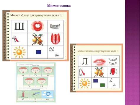 Современные образовательные технологии в работе учителя логопеда презентация онлайн