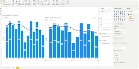 Line And Bar Chart Y Axis Mis Aligned Microsoft Power Bi Community