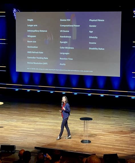 Videep M Posted On Linkedin