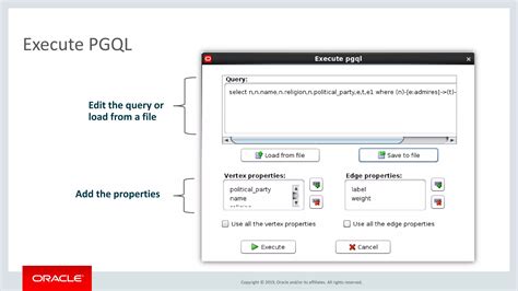 How To Visualize Graphs Ppt