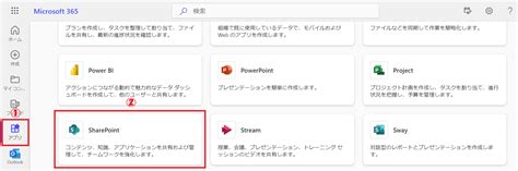 【sharepoint】サイトとは：特徴やサイトの作成手順と削除について Office54