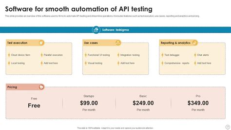 Top 10 Api Testing Powerpoint Presentation Templates In 2025