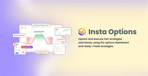 Options Trading Strategy Fando Trading Fyers Instaoptions