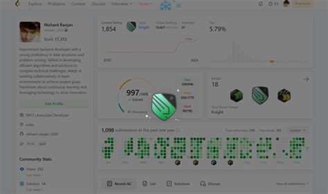 Leetcode Codingjourney Problemsolving Milestoneachieved Nishant