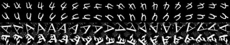 Reconstruction Results For Different Rotation Angles Nd Order
