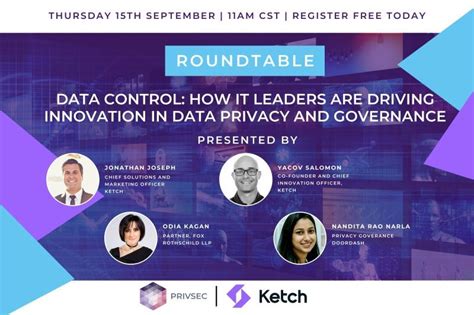 Nandita Rao Narla On Linkedin Datagovernance Privacyengineering