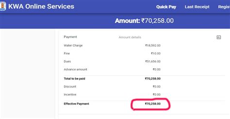 Water Authority Hands Writer Methil Radhakrishnan Rs 70 258 Bill In Place Of Rs 197