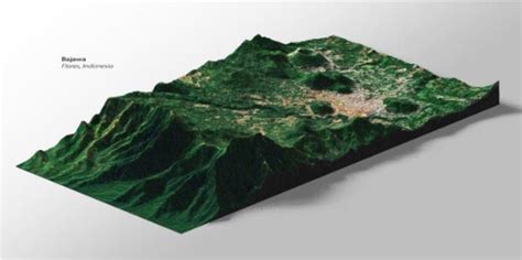 Figure 1 From Improved Particle Swarm Optimization Of Three Dimensional Path Planning For Fixed