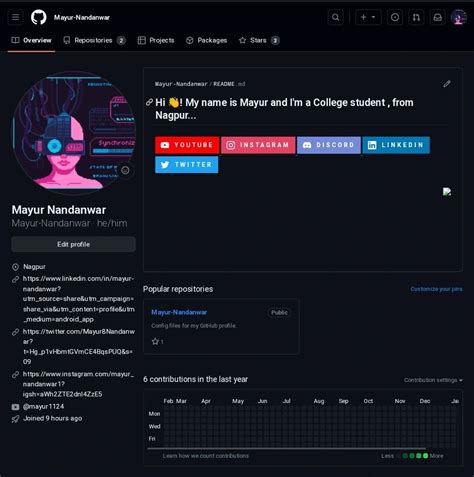 mayur nandanwar on linkedin githubnewbie codingjourney learningtocode githubadventure