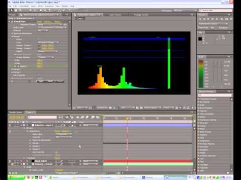 After Effects Trapcode Sound Keys Speed React Investmentslopte