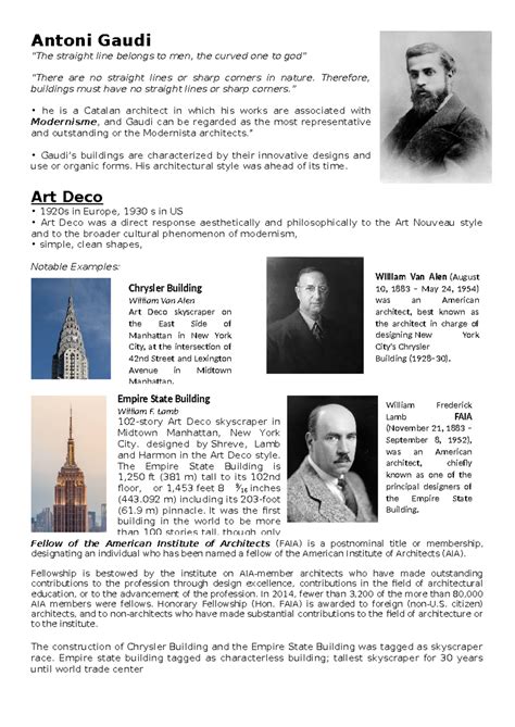 Theory Of Architecture Antoni Gaudi The Straight Line Belongs To Men The Curved One To God